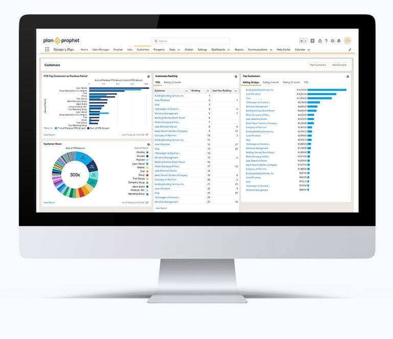 PlanProphet