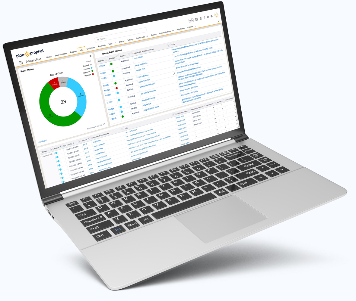 Proofs Management - PlanProphet