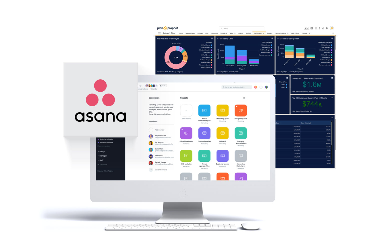 Project Management - PlanProphet