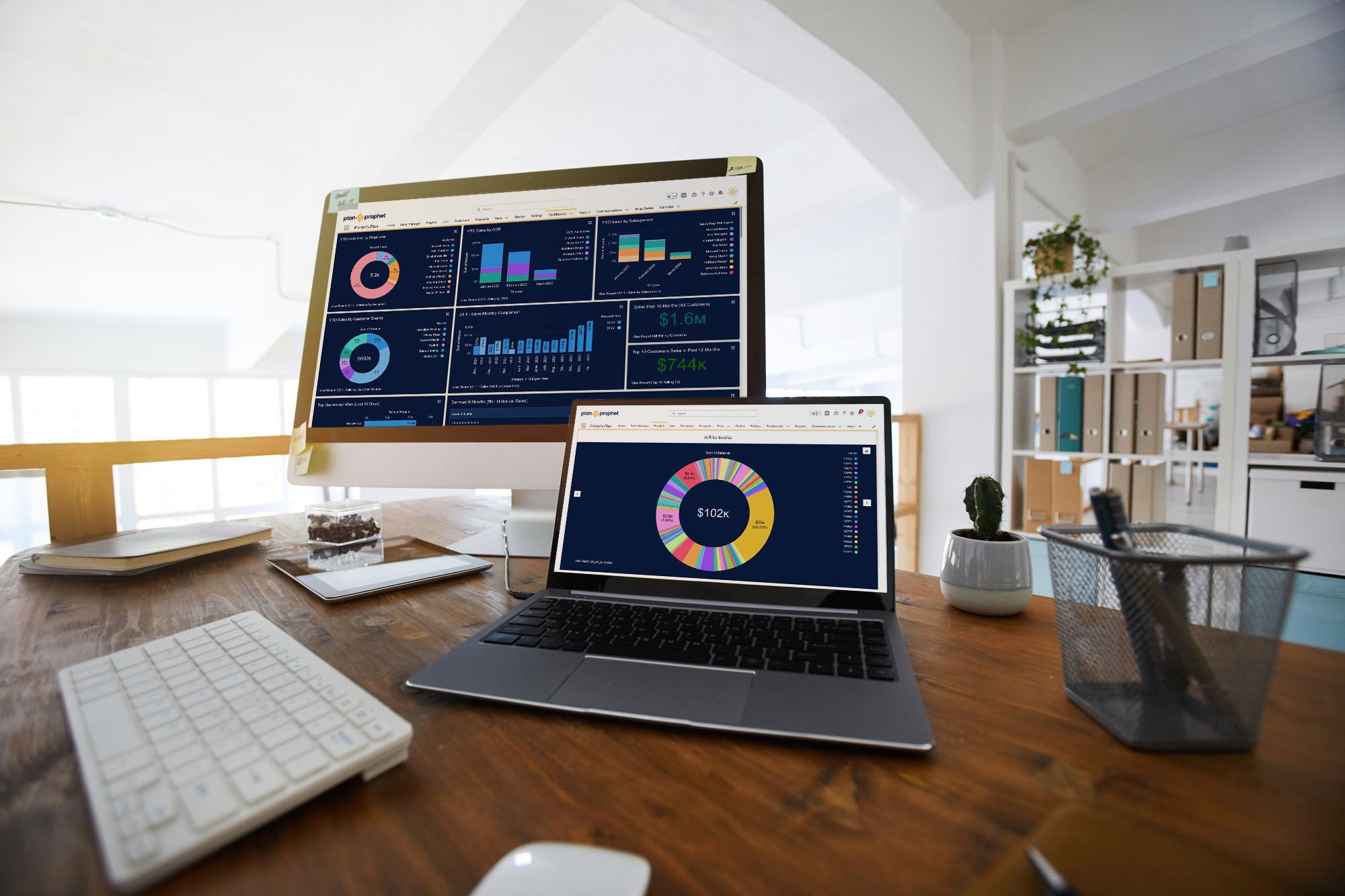 The Future of Team and Collaboration in the Printing Industry