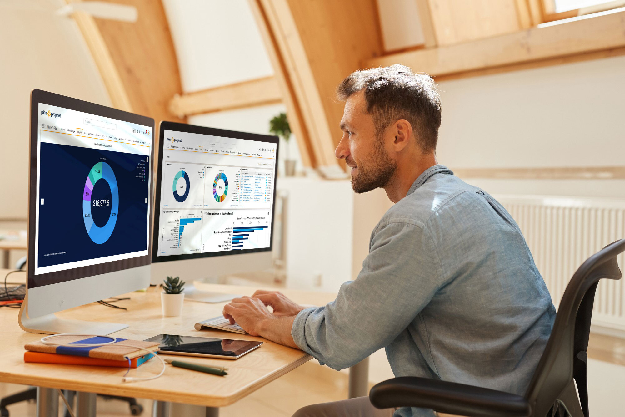 The Future of Team and Collaboration in the Printing Industry