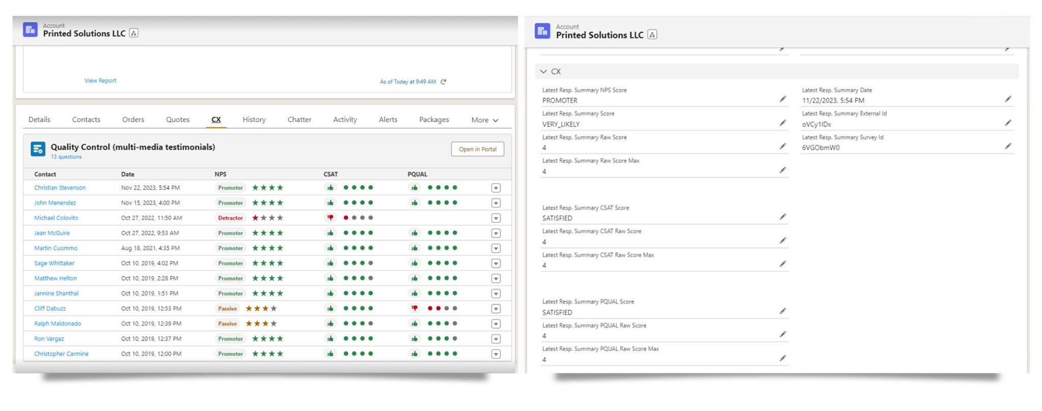 PlanProphet Teams Up with LoyaltyLoop for Enhanced Customer Engagement! - PlanProphet