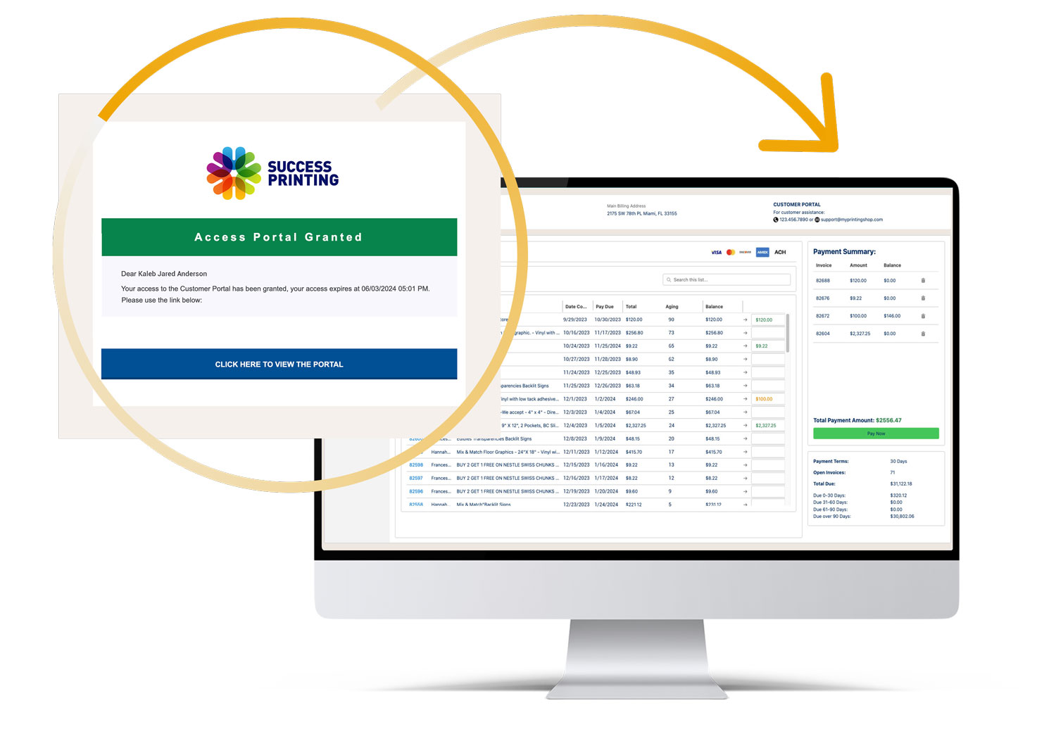 Customer Portal - PlanProphet