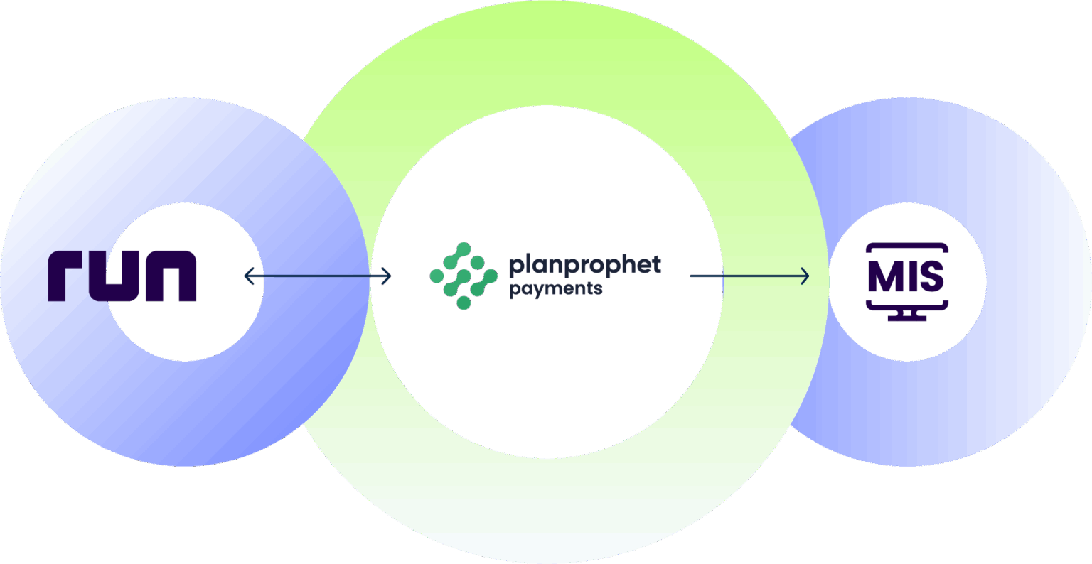 PlanProphet Payments - PlanProphet
